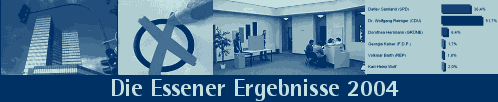 Die Kommunalwahl 2004 auf essen.de
